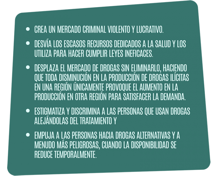 Política de Drogas – México Unido Contra la Delincuencia